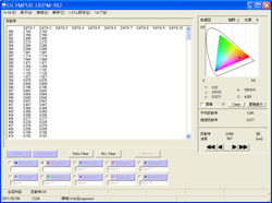 USPM-RU III 镜片反射率测定仪